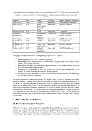 Evaluating the Impact of Convolutional Neural Network Layer Depth on the Enhancement of Inertial ...