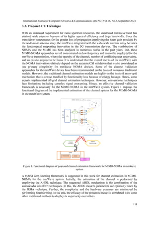 Adaptive Hybrid Deep Learning Based Effective Channel Estimation in MIMO-Noma for Millimeter ...
