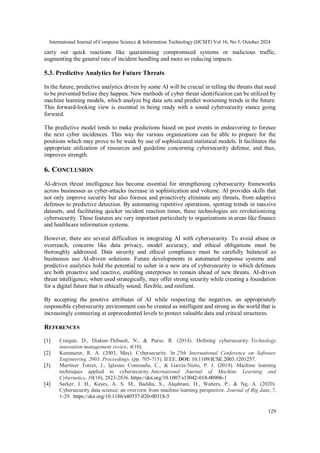 AI-Driven Threat Intelligence: Transforming Cybersecurity for Proactive Risk Management in ...