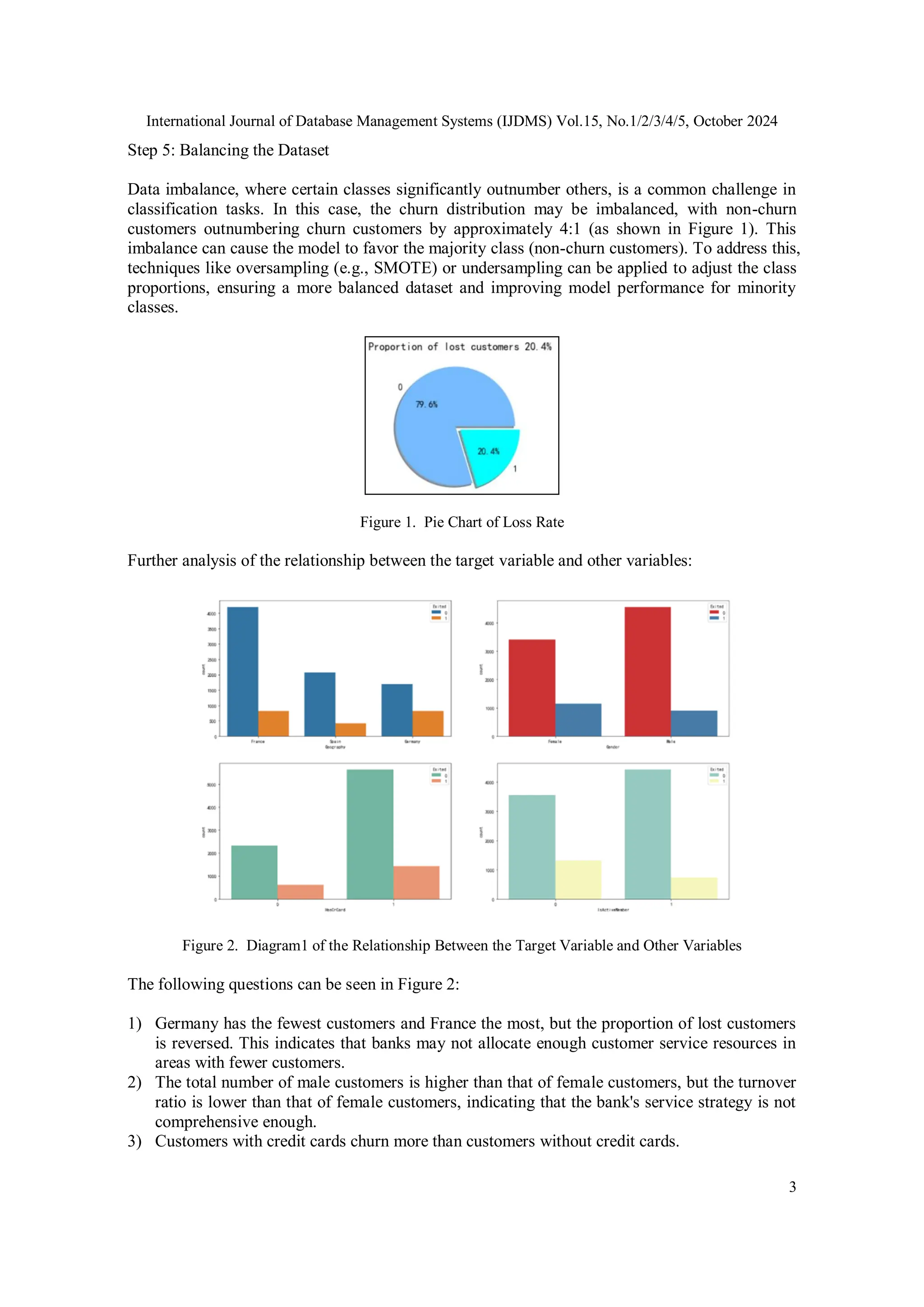Research on Integrated Learning Algorithm Model of Bank Customer Churn ...
