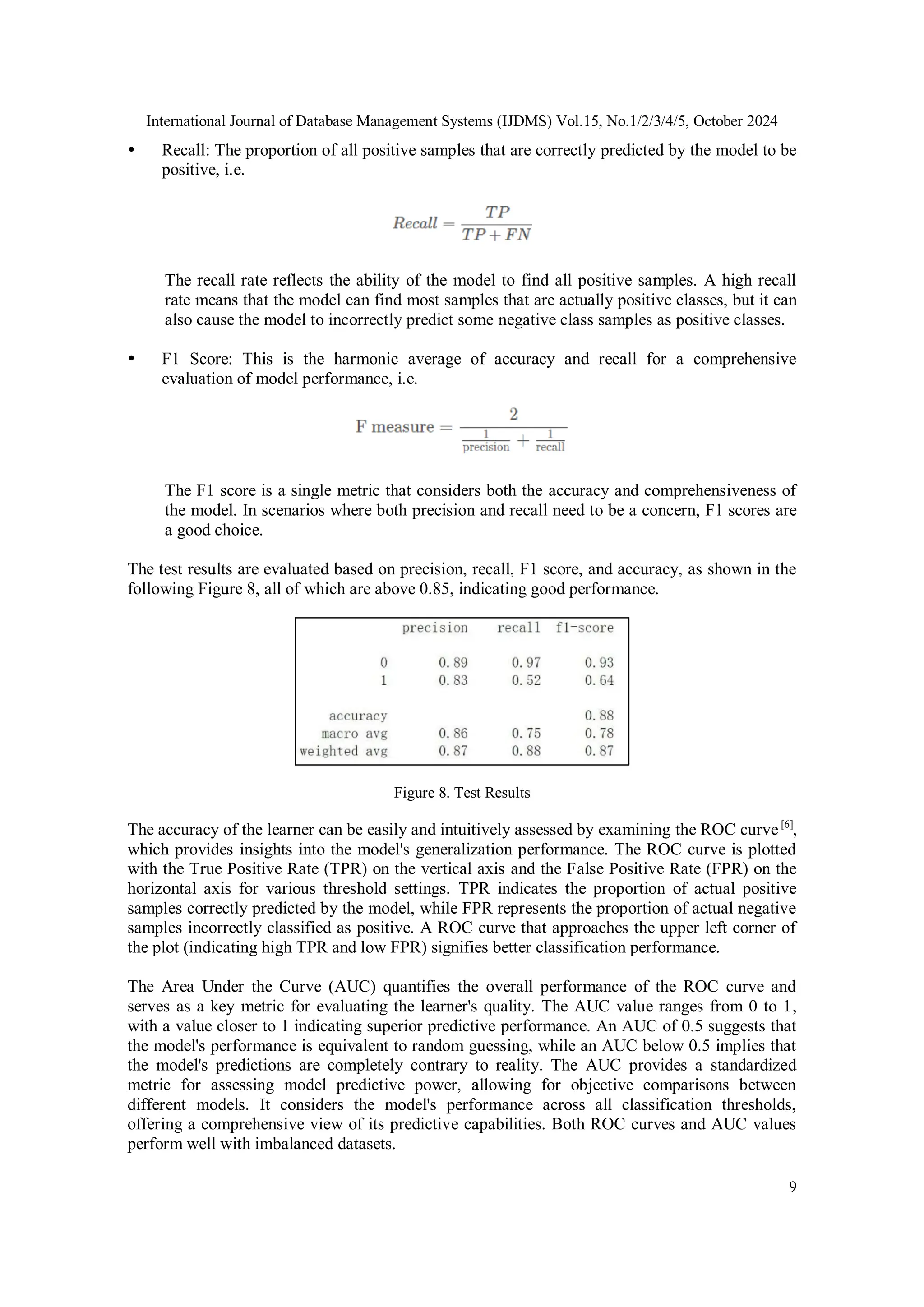 Research on Integrated Learning Algorithm Model of Bank Customer Churn ...