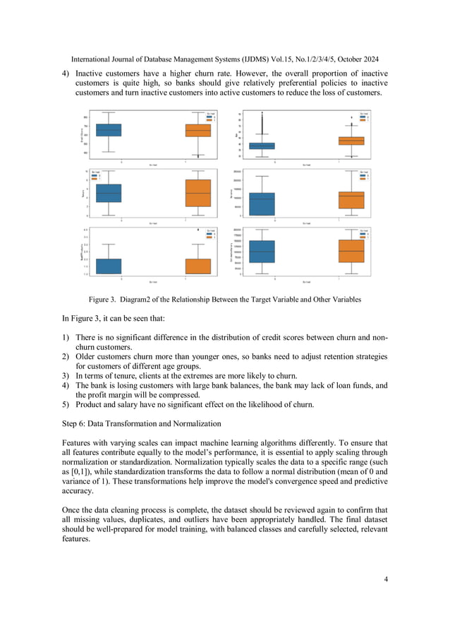 Research on Integrated Learning Algorithm Model of Bank Customer Churn Prediction | PDF