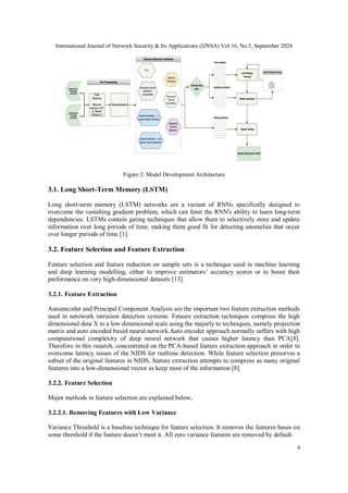 COMPARATIVE ANALYSIS OF FEATURE SELECTION TECHNIQUES FOR LSTM BASED NETWORK INTRUSION DETECTION ...