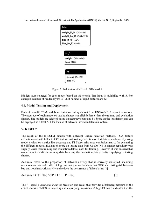 Comparative Analysis Of Feature Selection Techniques For Lstm Based