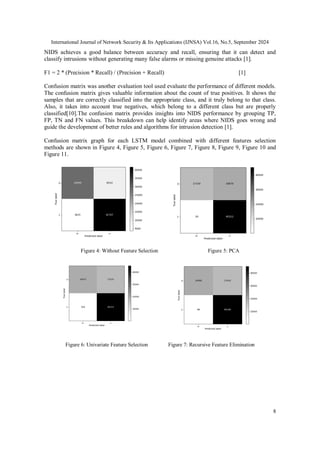 COMPARATIVE ANALYSIS OF FEATURE SELECTION TECHNIQUES FOR LSTM BASED NETWORK INTRUSION DETECTION ...
