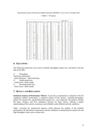 Comprehensive Performance Testing Analysis and Security Vulnerability ...
