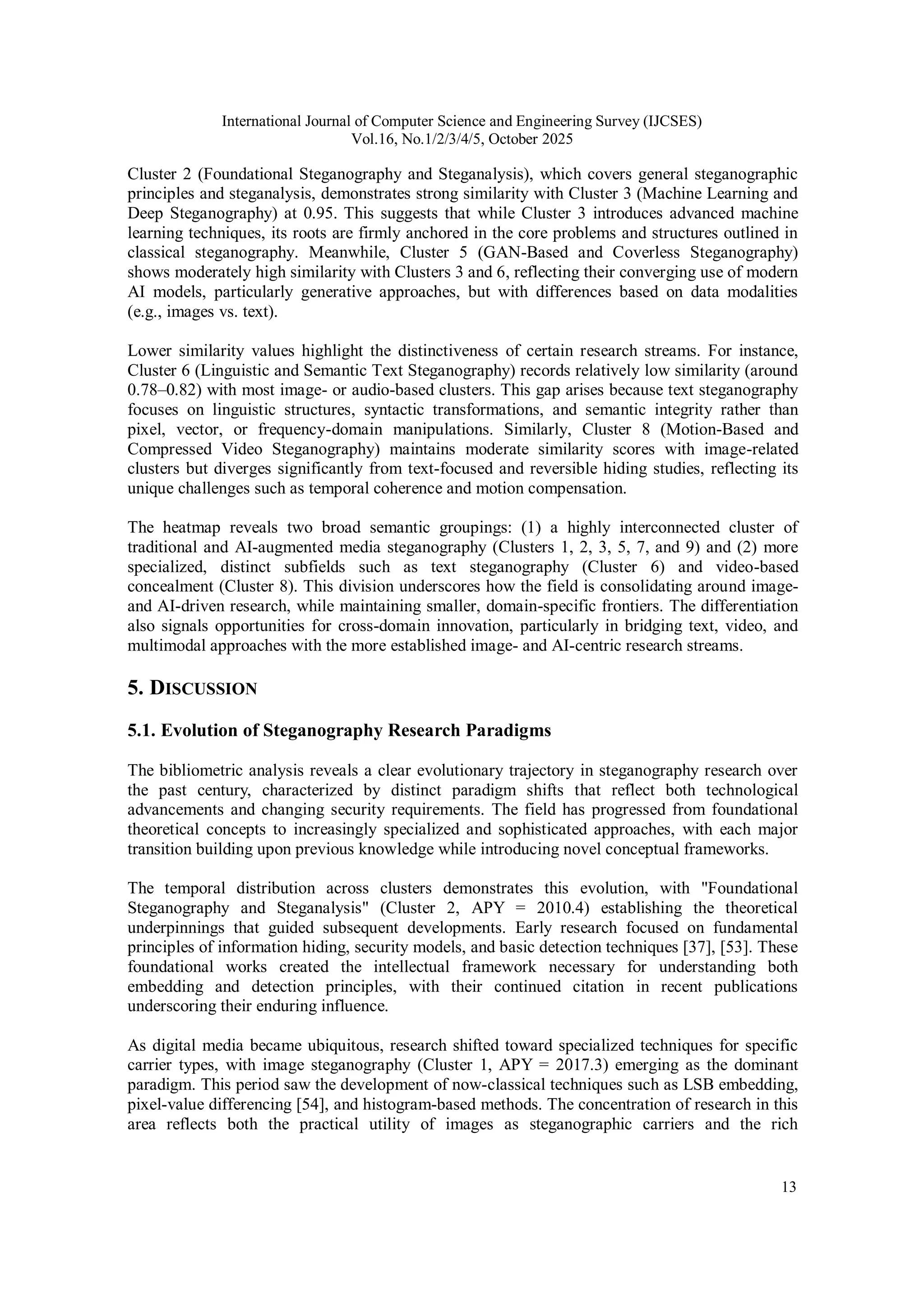 Steganography Research Landscape: A Brief Century-long Bibliometric Study | PDF