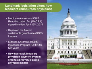 10 Things You Need to Know About MIPS and APM | PPT