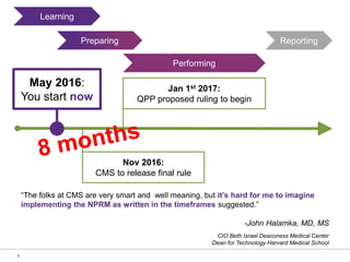 10 Things You Need to Know About MIPS and APM | PPT