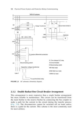 Practical Power System And Protective Relays Commissioning Omar Salah ...