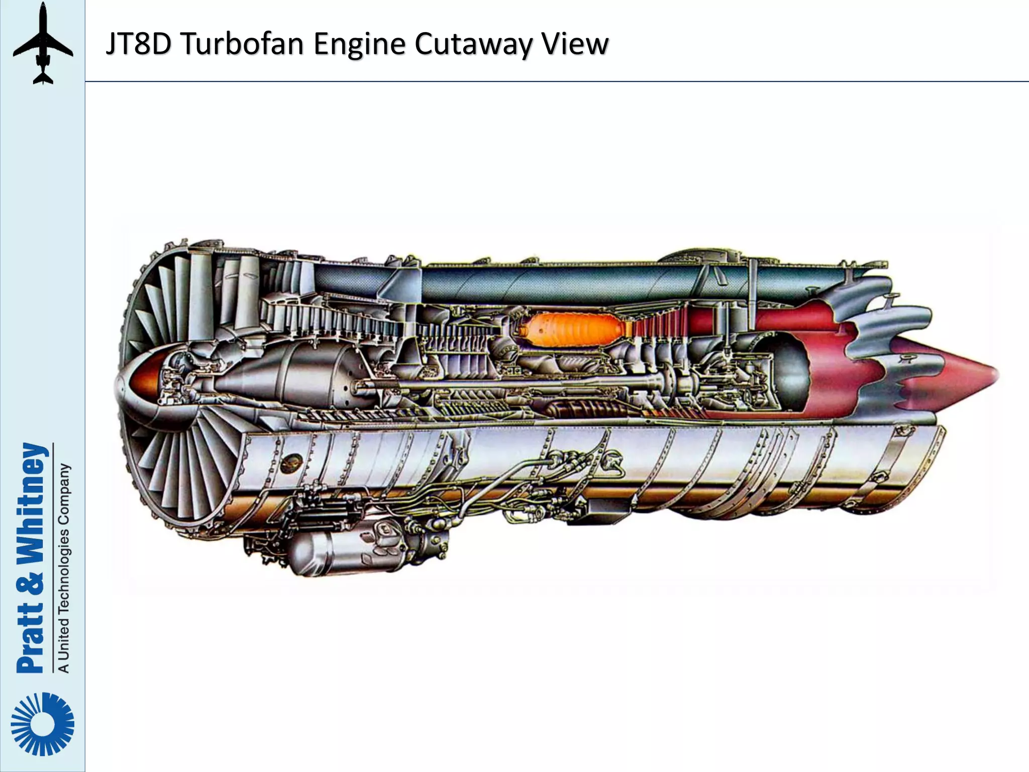 General Electric JT8D Engine Manual | PDF