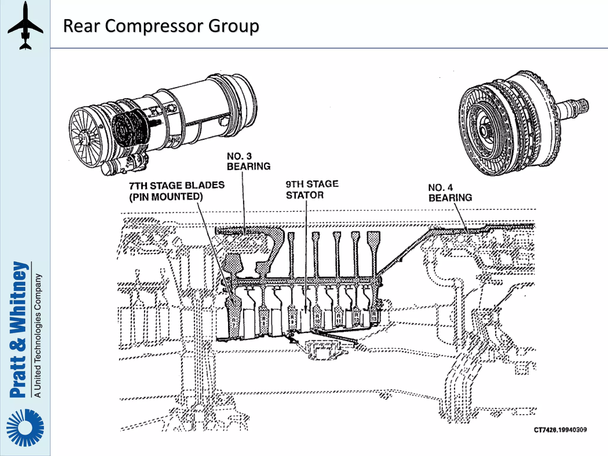 General Electric JT8D Engine Manual | PDF