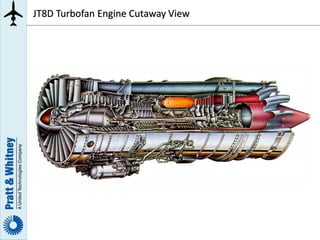General Electric JT8D Engine Manual | PDF | Automotive