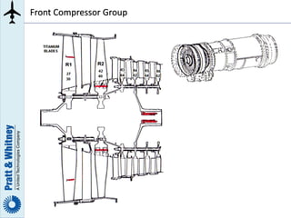 General Electric JT8D Engine Manual | PDF