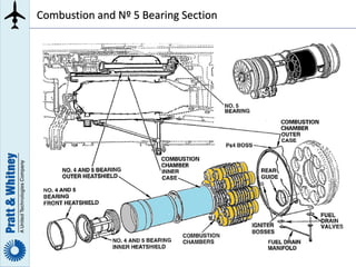 General Electric JT8D Engine Manual | PDF
