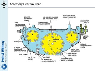 General Electric JT8D Engine Manual | PDF