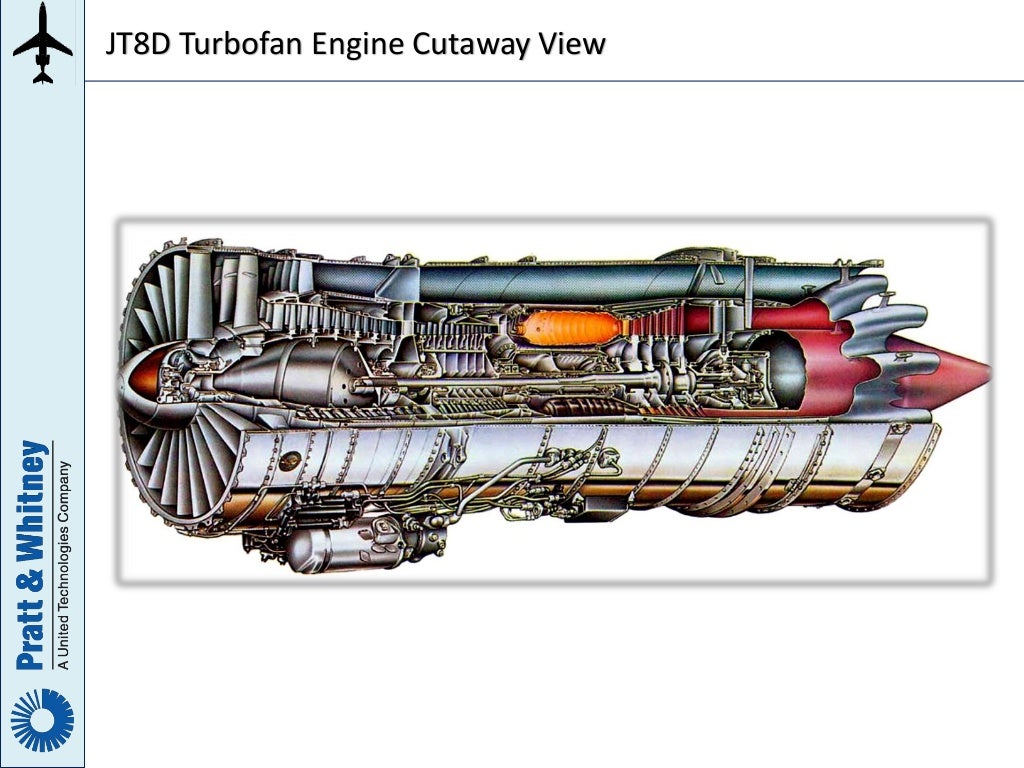 General Electric JT8D Engine Manual