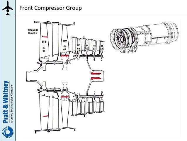 General Electric JT8D Engine Manual