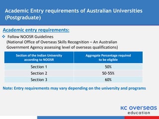 1653473917321-Eligibility and GTE.pptx