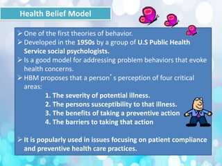 165356704-Health-Belief-Model.ppt detailed explanation | PPT