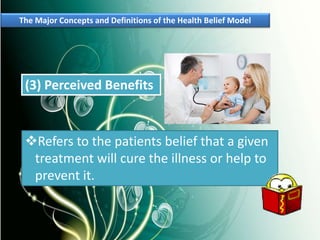 165356704-Health-Belief-Model.ppt detailed explanation | PPT