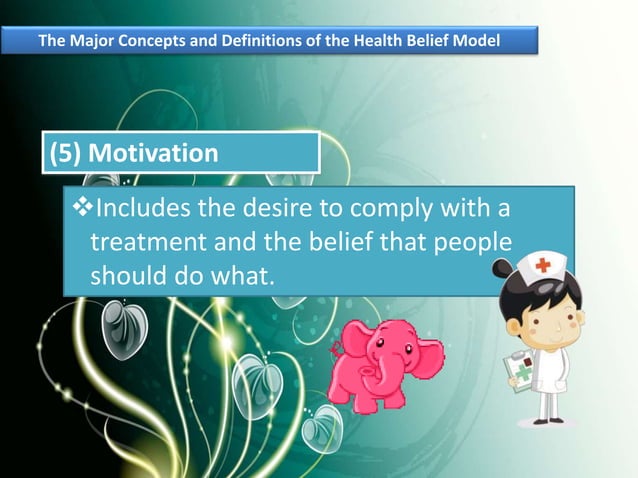 165356704-Health-Belief-Model.ppt detailed explanation | PPT