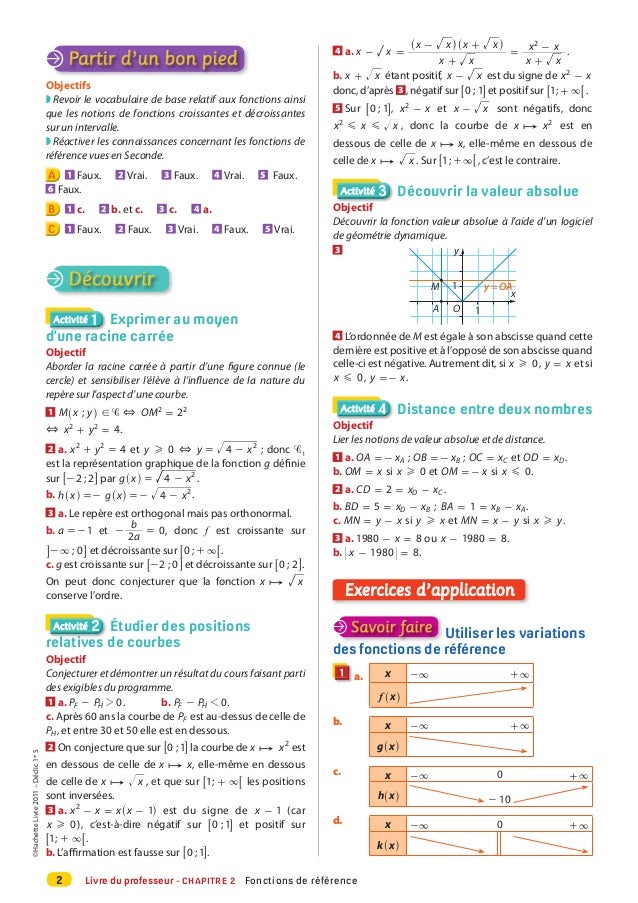 Télécharger Livre Hyperbole Seconde Correction Exercice Aperçu - Bts cpi