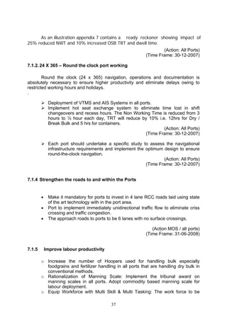 Import export procedure flowchart | PDF