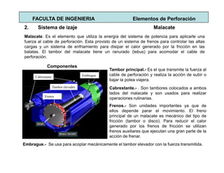 1654463990.sistema de-izaje | PDF