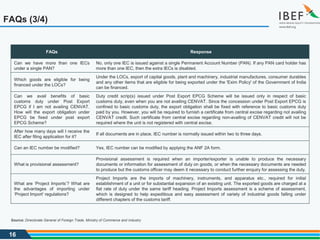 1654775589_EXIM Procedure_May-2022.pdf