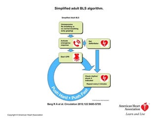 165483335-EN-RN-CODE-BLUE-pptx.pptx | First Aid | Injuries