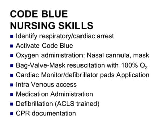 165483335-EN-RN-CODE-BLUE-pptx.pptx | First Aid | Injuries