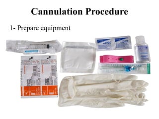 Cannulation | PDF