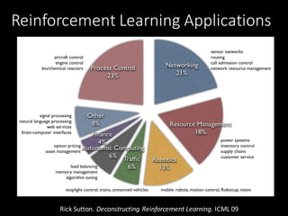 My Robot Can Learn -Using Reinforcement Learning to Teach my Robot | PDF
