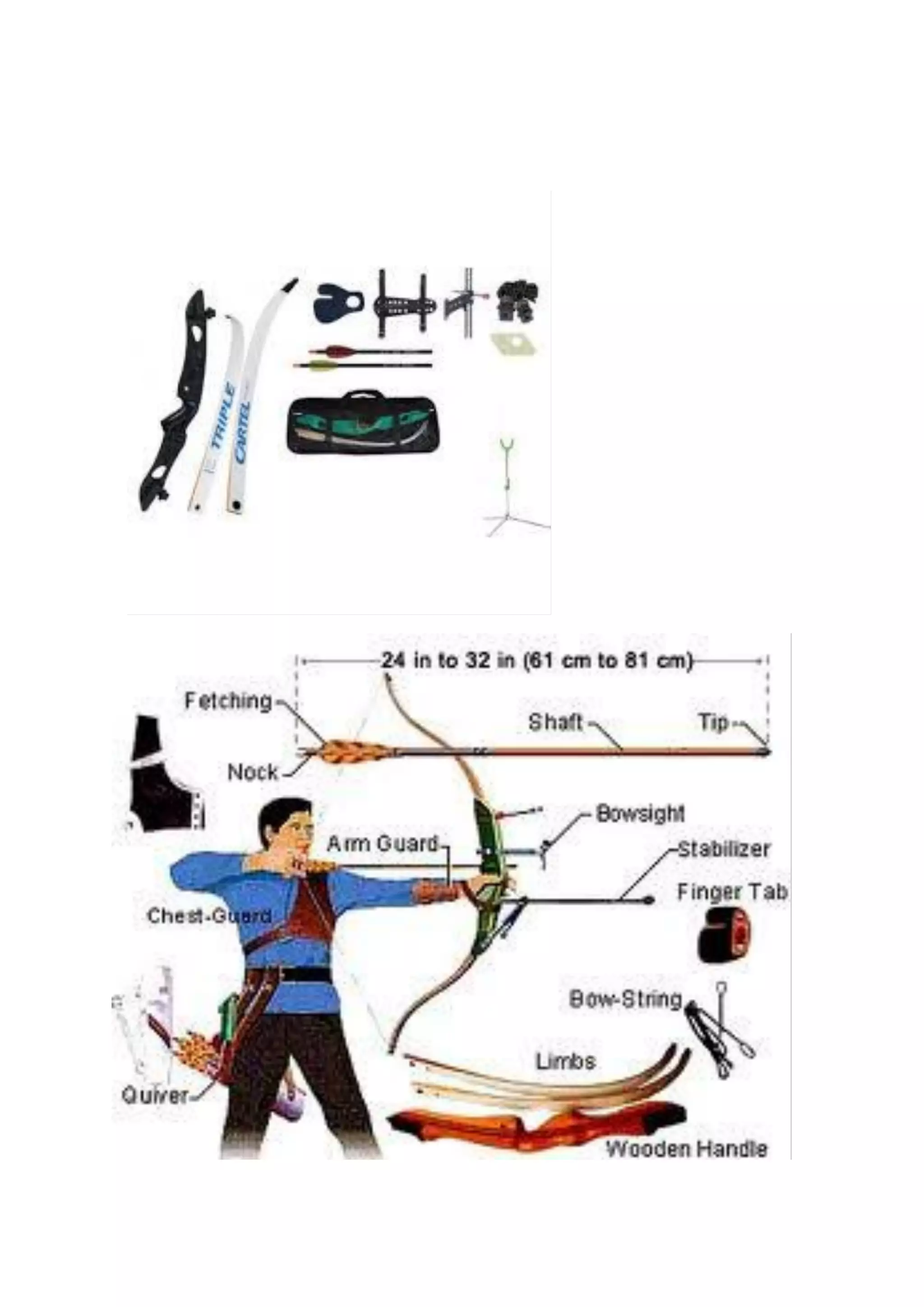 165620162-alat-memanah.pdf