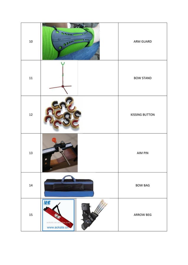 165620162-alat-memanah.pdf | Arms & Ammunition | Sensitive Topics