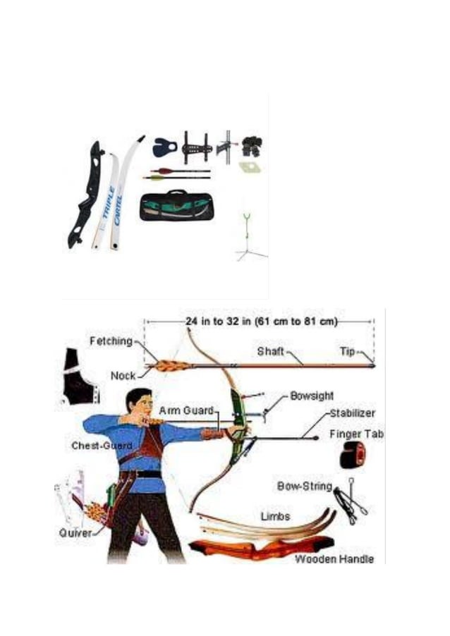 165620162-alat-memanah.pdf