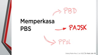 PENGURUSAN_FAIL_INDUK PBS TAHUN 2022pptx | PPT