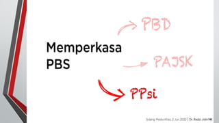 PENGURUSAN_FAIL_INDUK PBS TAHUN 2022pptx | PPT