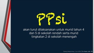 PENGURUSAN_FAIL_INDUK PBS TAHUN 2022pptx | PPT