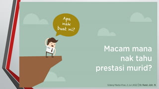 PENGURUSAN_FAIL_INDUK PBS TAHUN 2022pptx | PPT