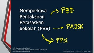 PENGURUSAN_FAIL_INDUK PBS TAHUN 2022pptx | PPT