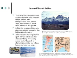 1656949294093_Concept of stress and strain.ppt