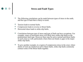 1656949294093_Concept of stress and strain.ppt