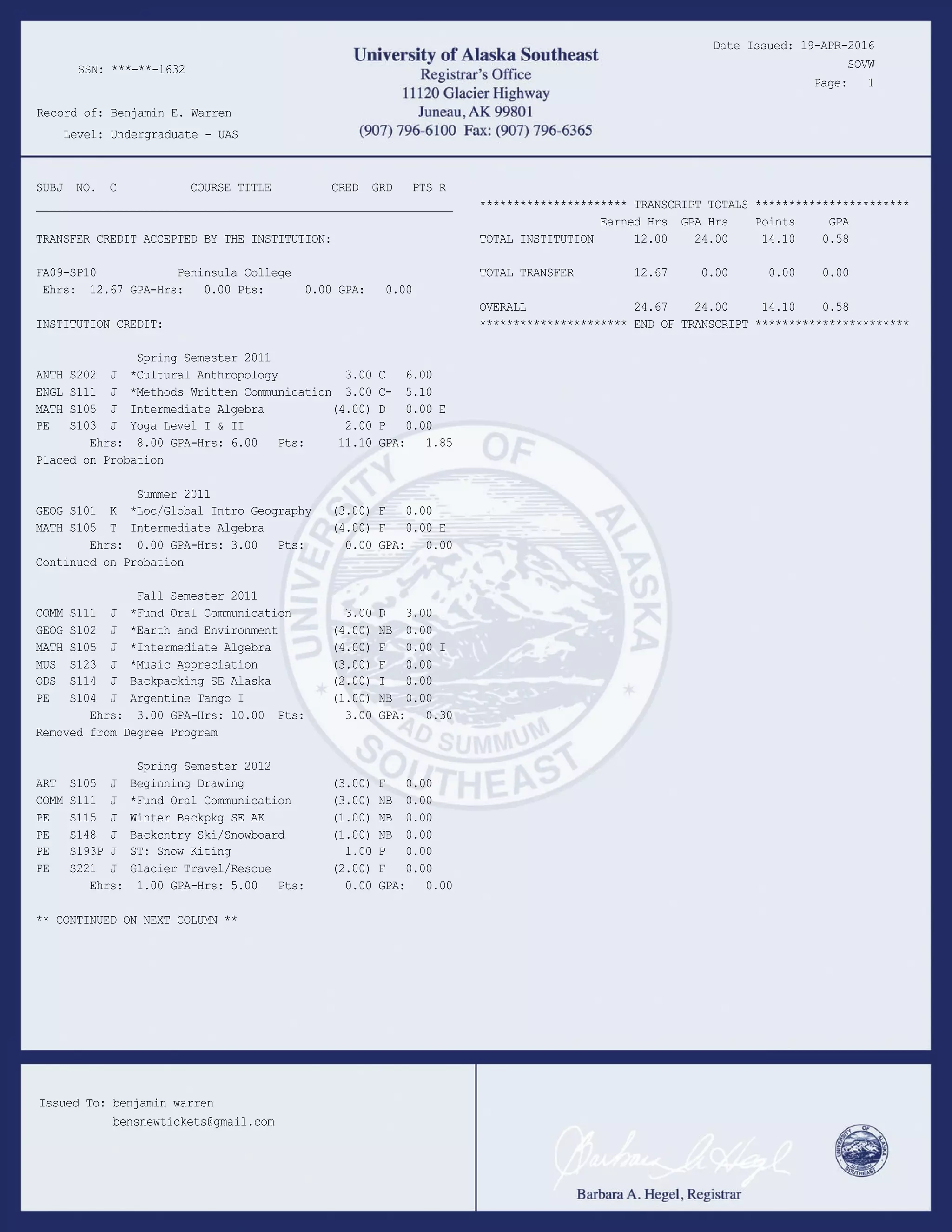 College transcript | PDF
