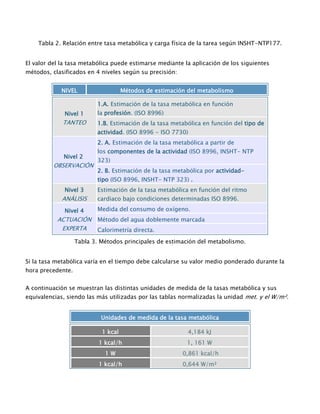 165828307 metodo-fanger | PDF