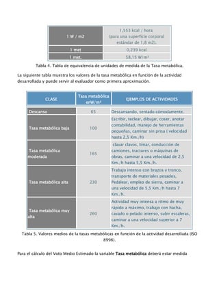 165828307 metodo-fanger | PDF