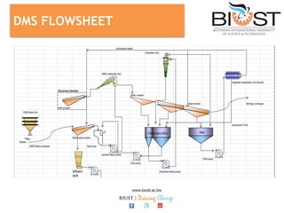 1658902048613_MBAKO INDUSTRIAL ATTACHMENT PRESENTATION.pptx