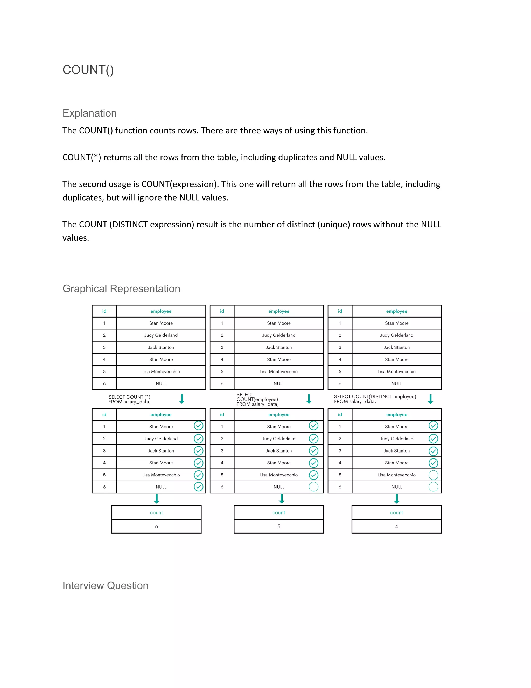 SQL CHEAT SHEET | PDF | Databases | Computer Software and Applications