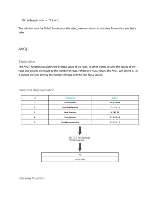 SQL CHEAT SHEET | PDF